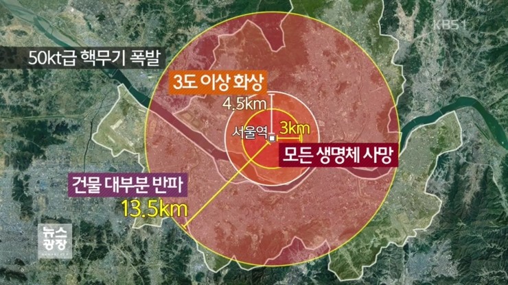 서울 · 수도권 등의 핵폭탄 핵폭발 시뮬레이션 결과 및 방사능 물질 낙진 방향 等 네이버 블로그